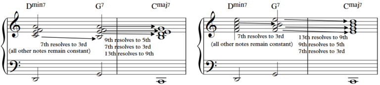 Rootless Chord Voicings - A Must for Jazz Piano!